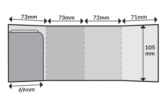Templates - Keycard Holders